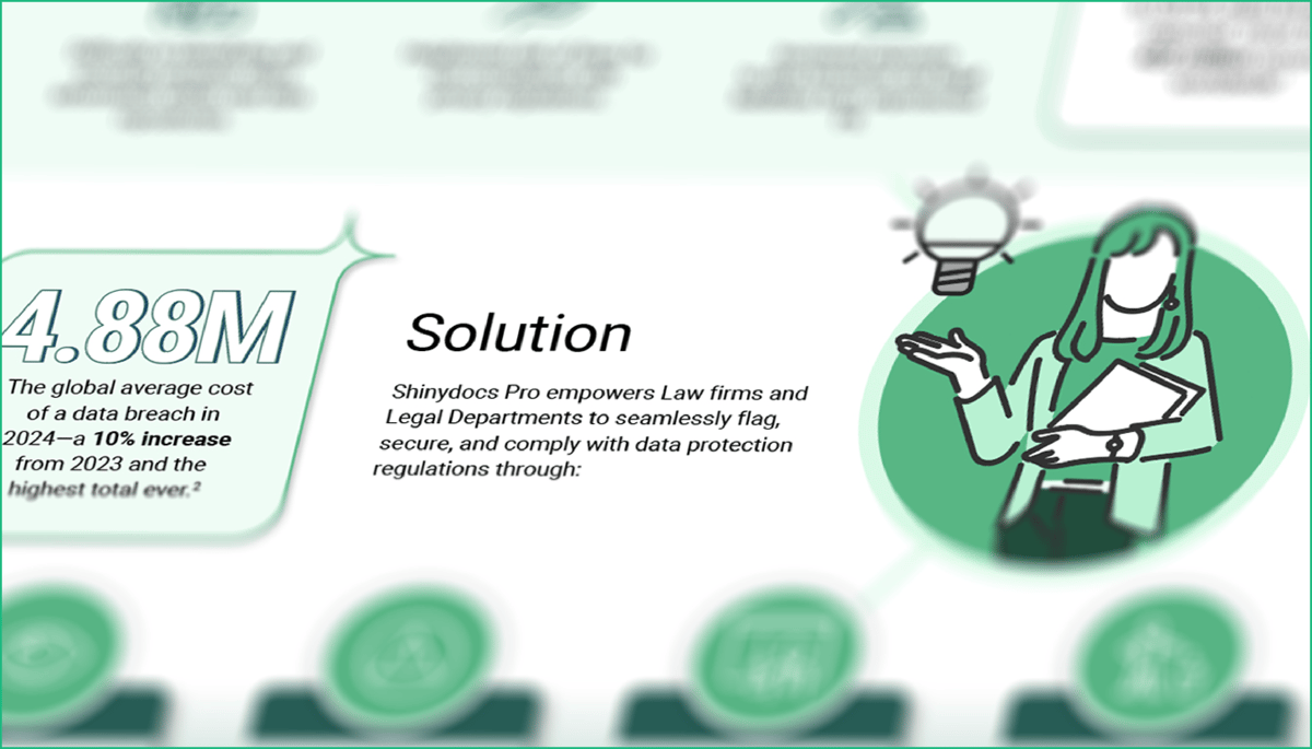 Shinydocs - AI Search and Content Identification Software | Find, Organize, and Create Documents ...
